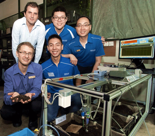 worm-project-SG - SMCSMC